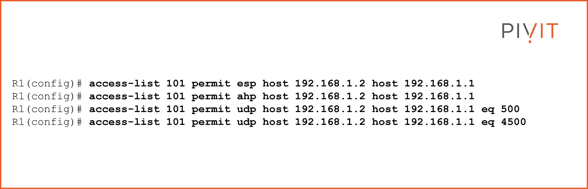 Deep Dive Into The Site To Site Vpn Tunnel Negotiation Process